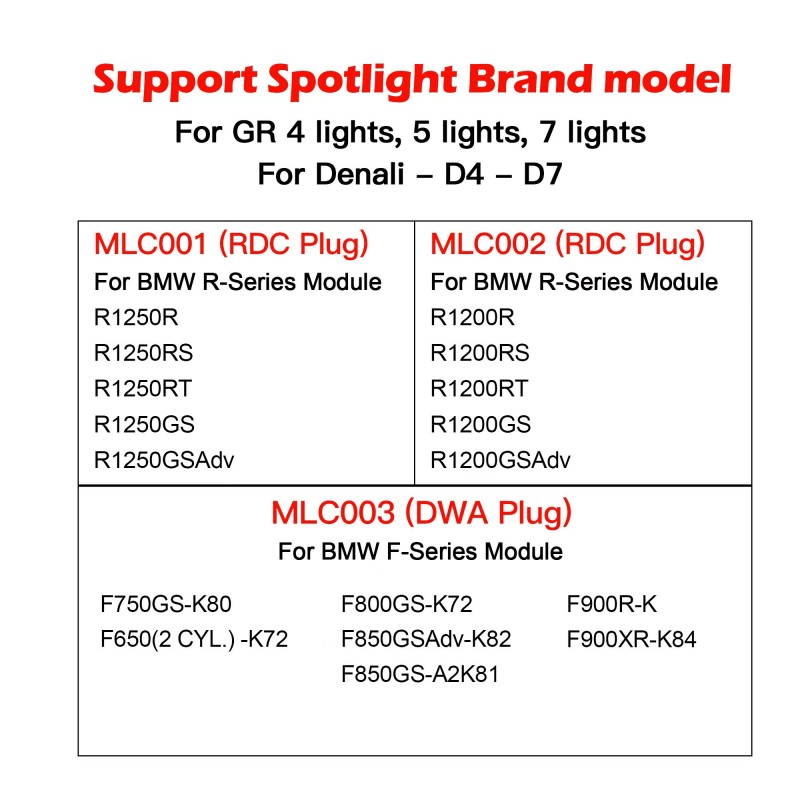 BMW R1250ADV/K51 light controller