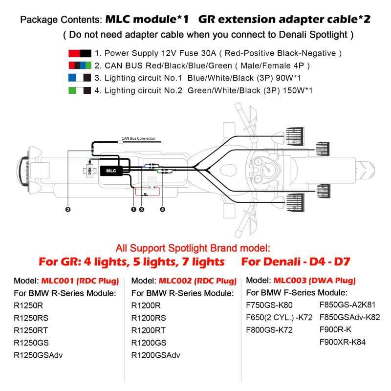 BMW R1250ADV/K51 light controller